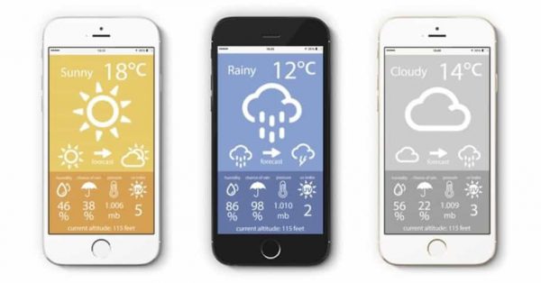 IBM підвищить точність метеорологічних прогнозів - Pingvin.Pro
