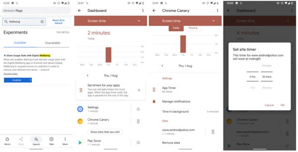 Chrome на Android отримає функцію обмеження використання сайтів - Pingvin.Pro