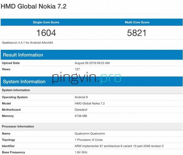 Nokia 7.2 отримає 6 Гб пам'яті і 48 Мп камеру - Pingvin.Pro